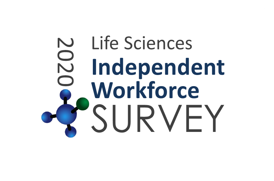 LifeSciHub Launches 2nd Annual Workforce Survey - LifeSciHub Expert ...